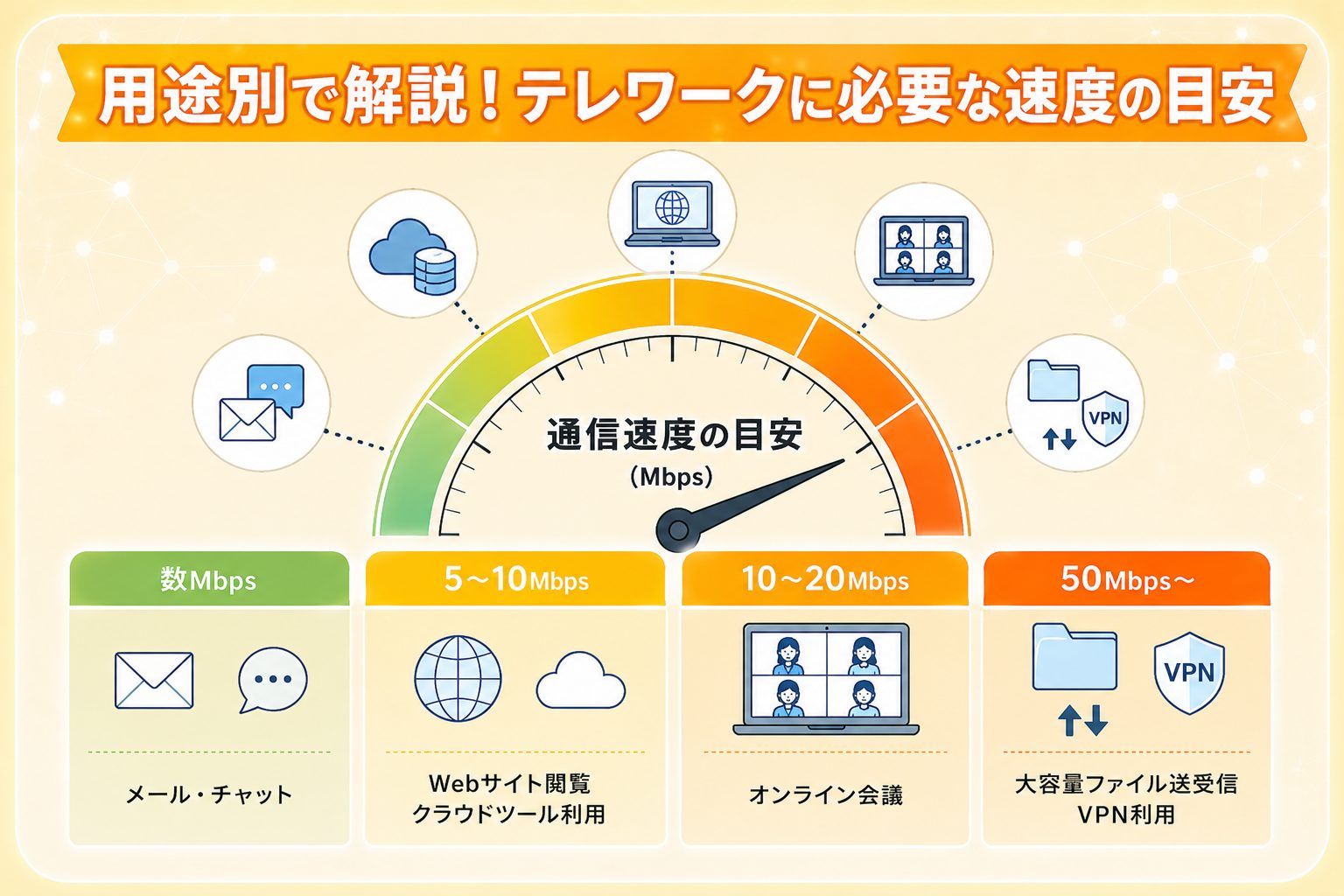 テレワークにポケット型Wi-Fiは使える？光回線との違いと選び方を解説 | GMOとくとくBB通信